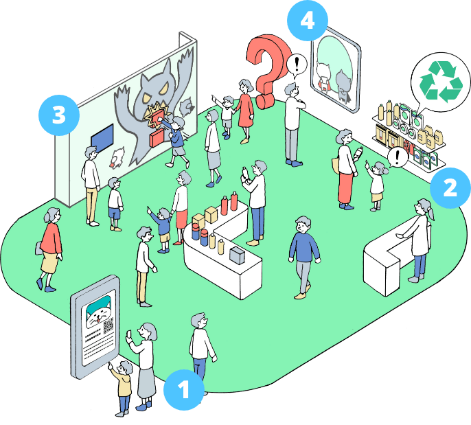 お店の取り組み｜みんなで減CO2プロジェクト